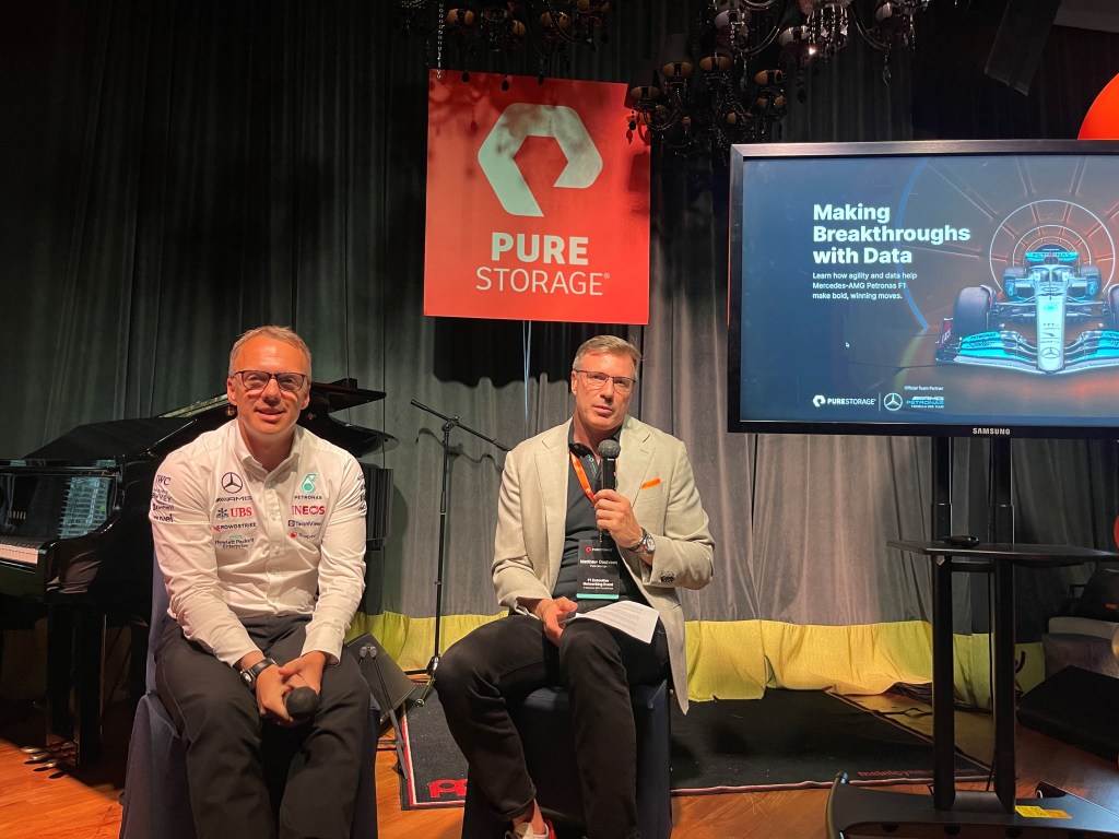 Revving the Future: Unleashing the Technological Powerhouse of Formula ...